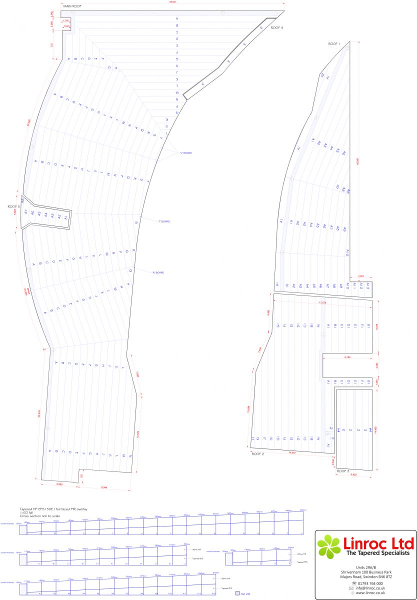 Fosse Park – Linroc Ltd